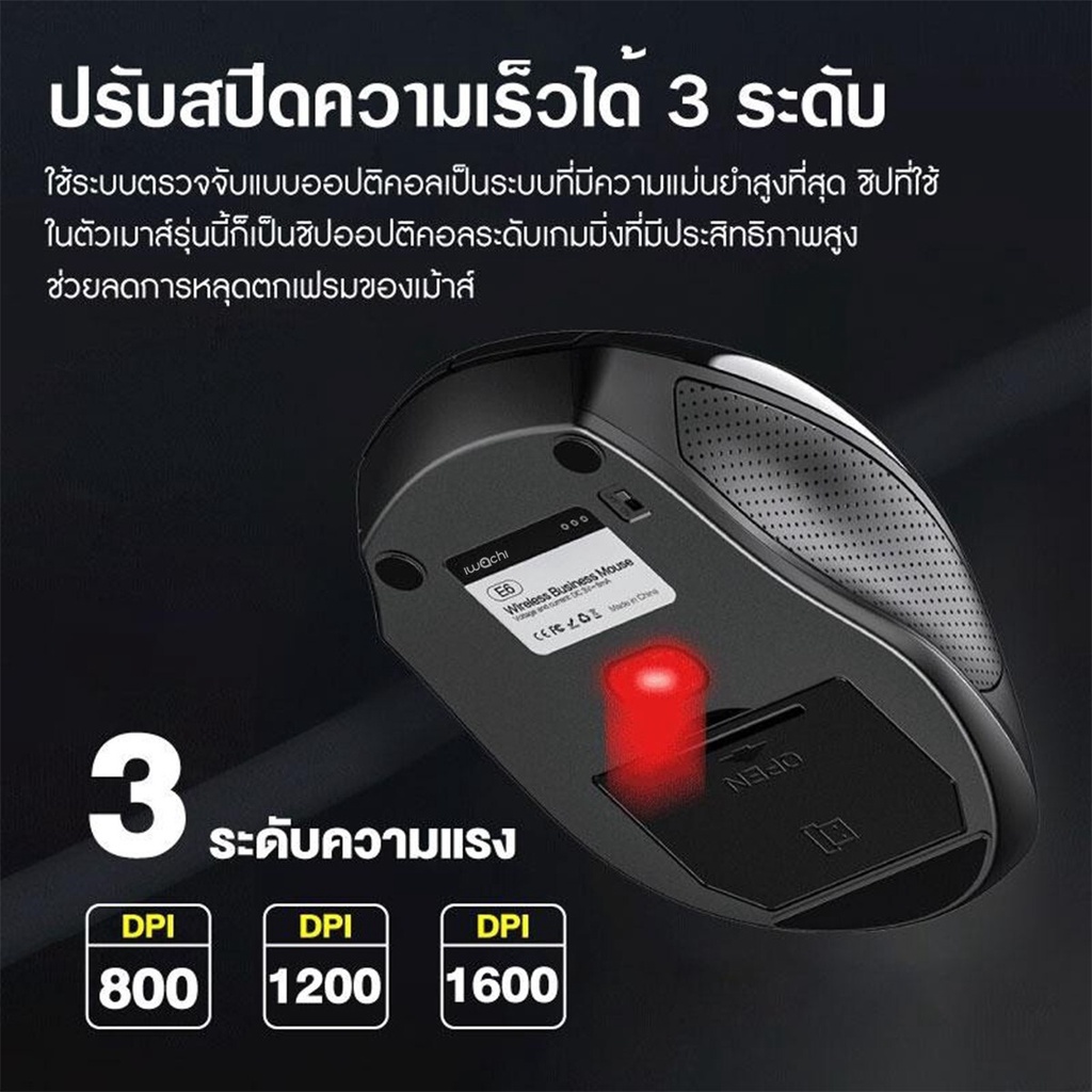 เมาส์ไร้สาย Iwachi i1 Wireless Mouse 2.4G DPI 800-1200-1600 WGAF ...