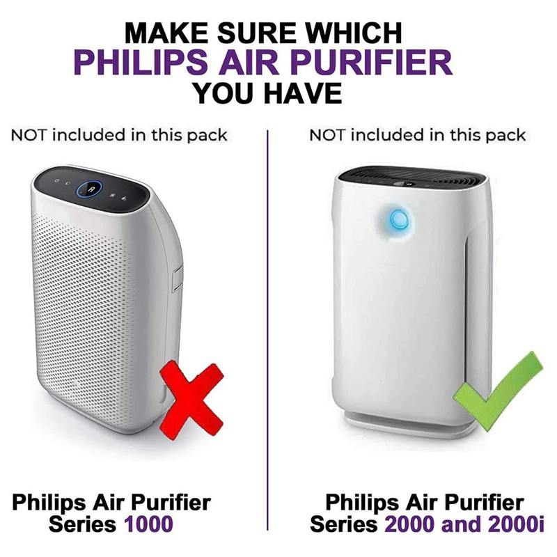 Replacement Filter Compatible for Philips Air Purifier Series 2000 ...