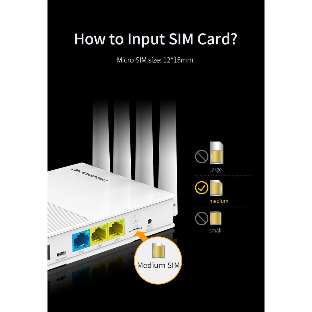 comfast CF-E3 LTE(ใส่ซิมได้ครับ) 4G SIM Card Wireless AP WiFi Router 4G ...