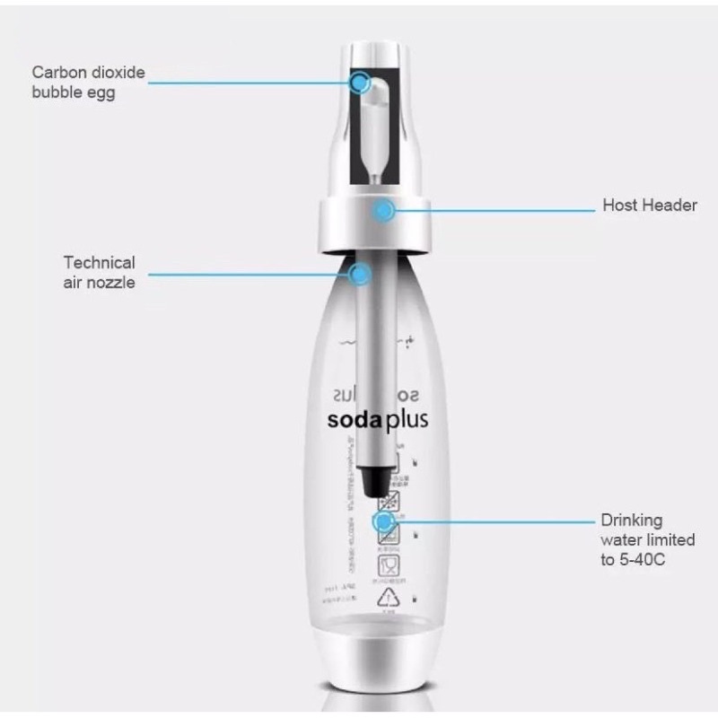 พร้อมส่งเครื่องทำโซดา แบบพกพา ยี่ห้อ Soda plus เครื่องดื่มอัดลม น้ำ ...