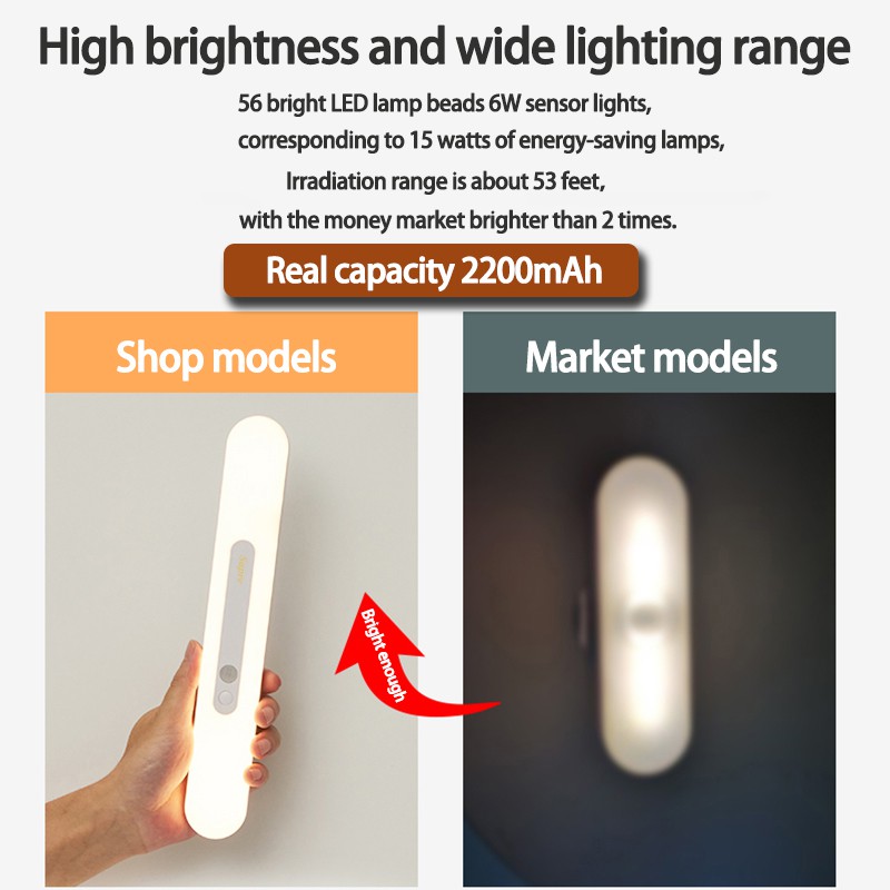 product listing, high-value LED human body sensor light, stepless ...