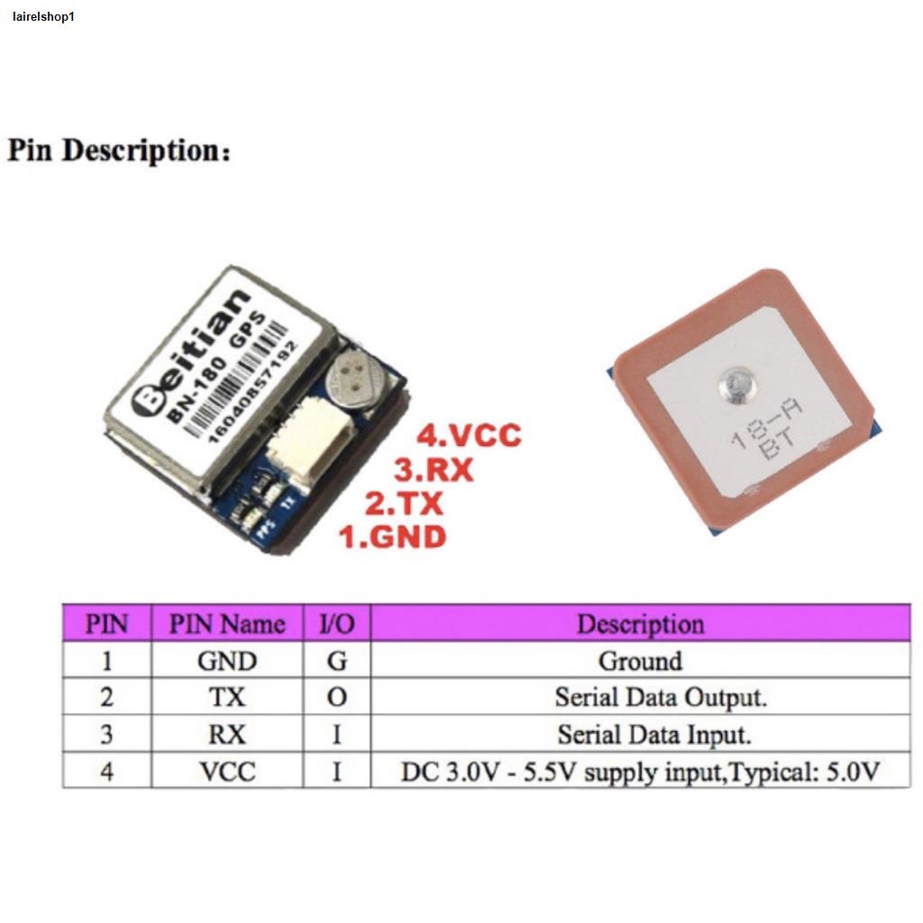 จัดส่งจากกรุงเทพฯ ส่งตรงจุดBeitian GPS Dual GLONASS BN-180 BN-220 BN ...