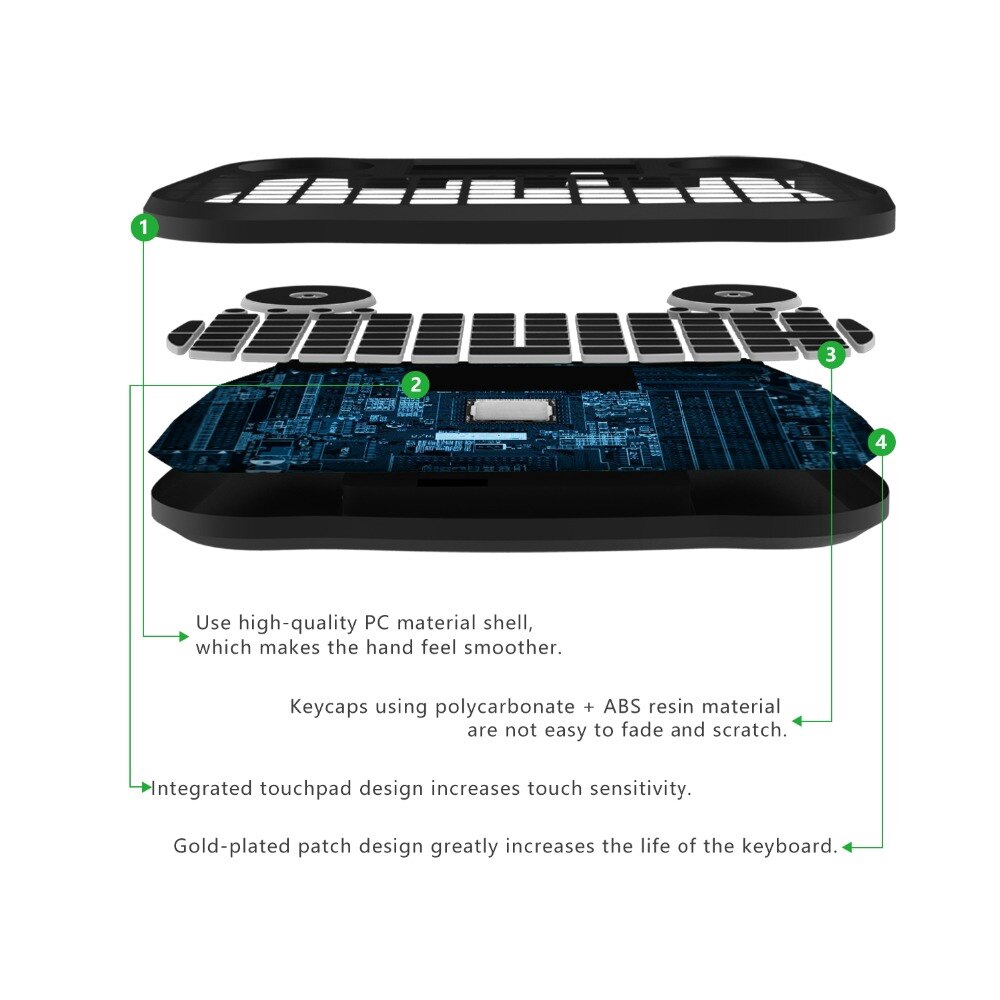 2.4G Backlit Touchpad Mini Wireless game Keyboard for Android Smart TV ...