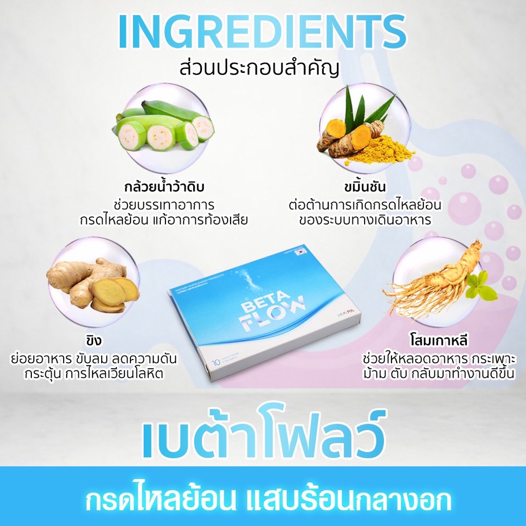 ส่งฟรี BetaFlow (เบต้าโฟลว์) 1 แผง บรรจุ 10 แคปซูล บรรเทา อาการกรดไหล ...