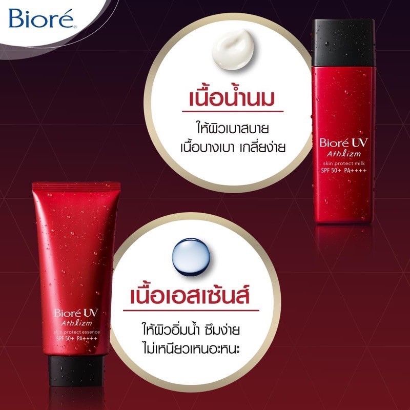 NewBiore UV Athlizm Skin Protect Milk 65g. Essence 70g - tn.cutie - ThaiPick