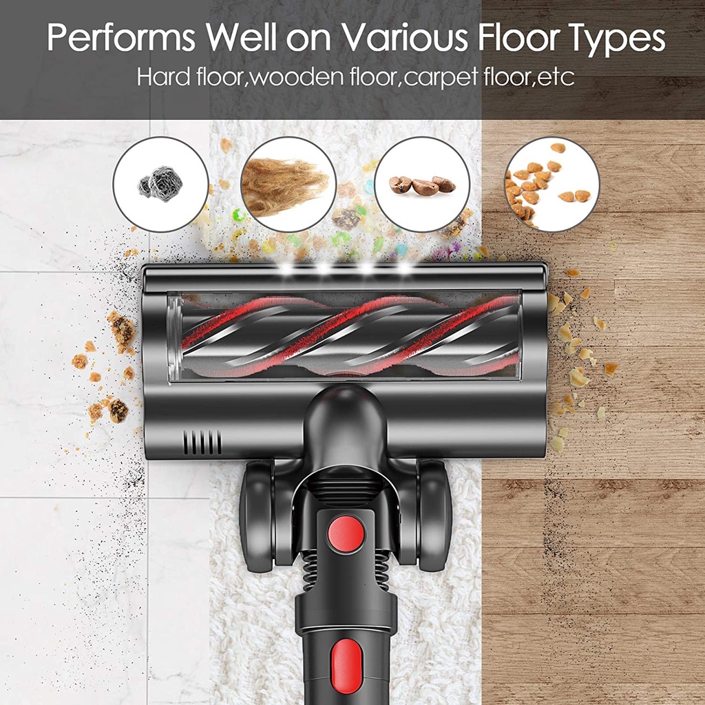 TOCMOC T200 200W Handheld Wireless Vacuum Cleaner Portable Cordless ...