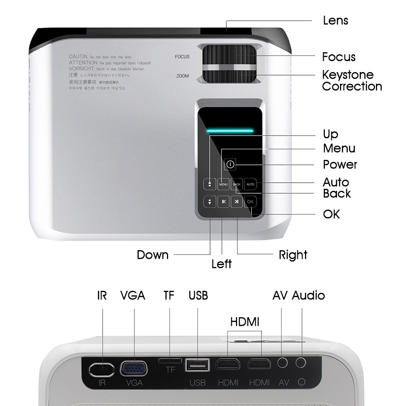 Real TV E500 HD Projector 3500 lumens รองรับ 1080P โฮมเธียเตอร์ HDMI ...