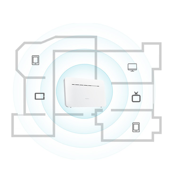Huawei 4G Router 2 Pro B316-855 LTE 150Mbps Wireless WiFi Modem ...