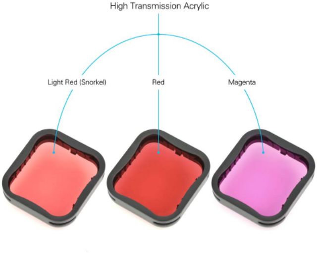 Filter GoPro Super suit ฟิลเตอร์ Red filter GoPro7/GoPro6/Gopro5 Hero7 ...