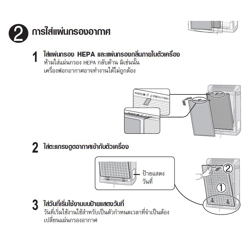 แผ่นกรอง อากาศ HEPA เครื่องฟอกอากาศ Sharp รุ่น FP-FM40 KC-930TA FU-Z35TA-W FP-F40TA FP-G50TA-W ...