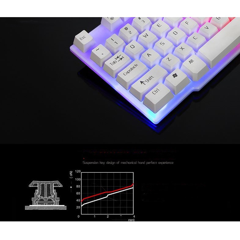 Ready Stock USB Wired Backlight Gaming Keyboard Keypad Mechanical Feel ...