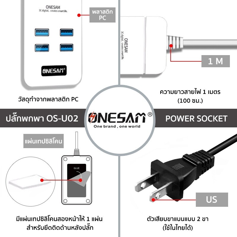 ปลั๊กพกพา ONESAM รุ่น OS-U02 USB Charger ชาร์จไว 2.4A ช่อง USB 4 พอร์ต ...