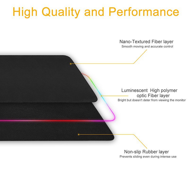 WZN4 Ready StockLarge Size RGB Lighting Gaming Mouse PadUSB Colour ...
