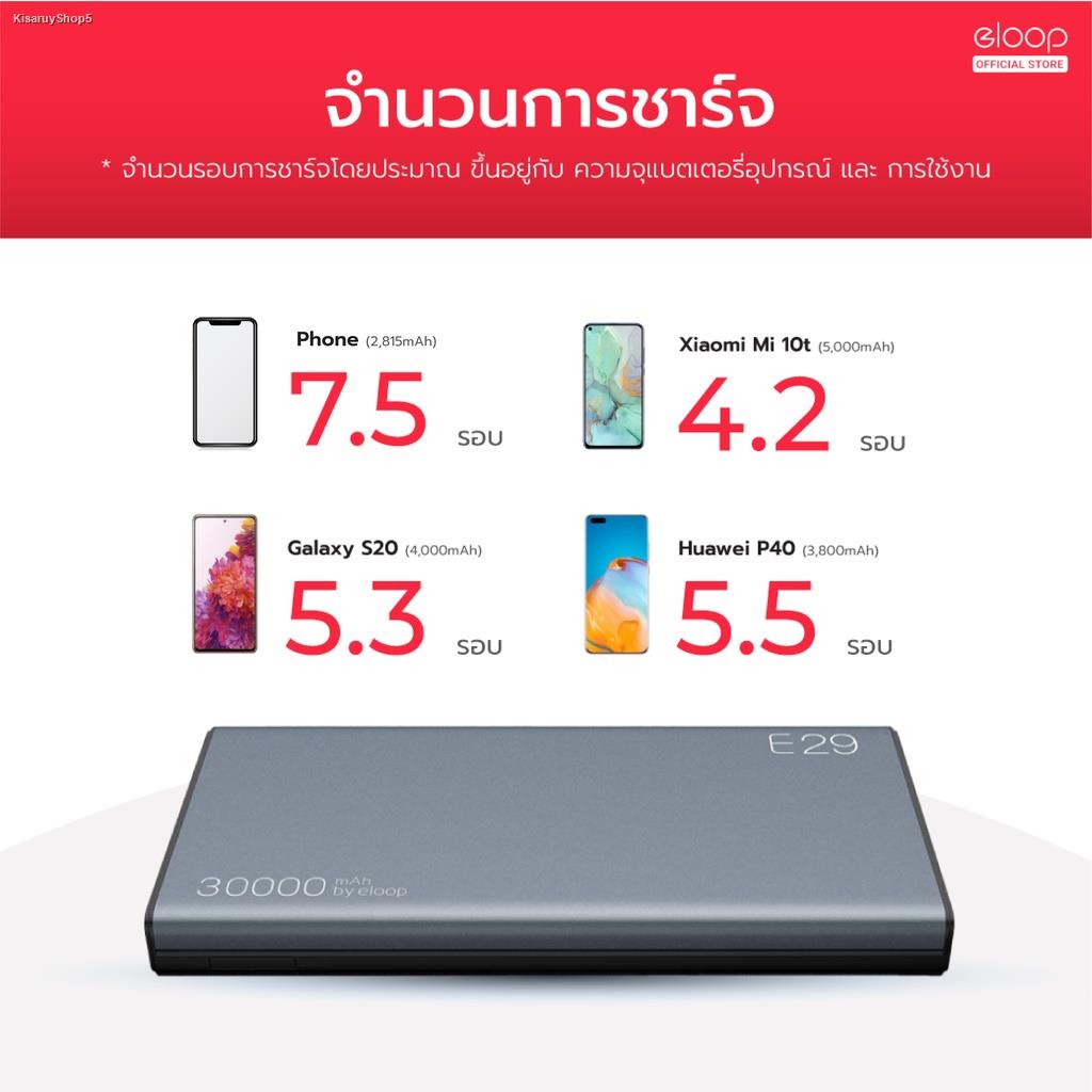 รับประกัน 1 ปี Eloop E29 แบตสำรอง 30000mAh QC 3.0 PD 18W Power Bank ชาร์จเร็ว Fast Quick Charge ...