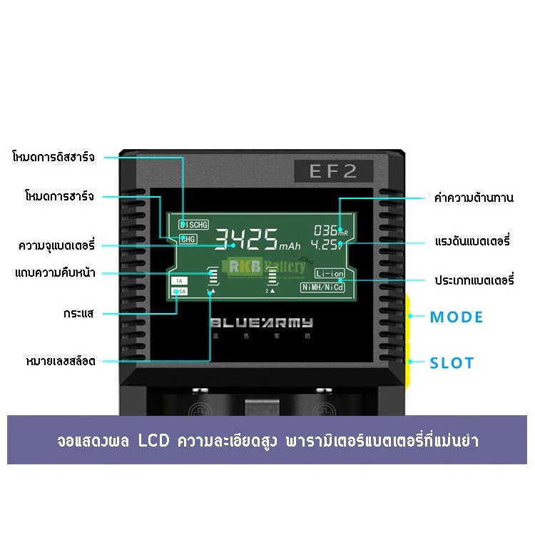 พร้อมส่ง 3A ทุกช่อง เครื่องชาร์จเร็ว Miboxer C4-12C4 Plus Universal ...
