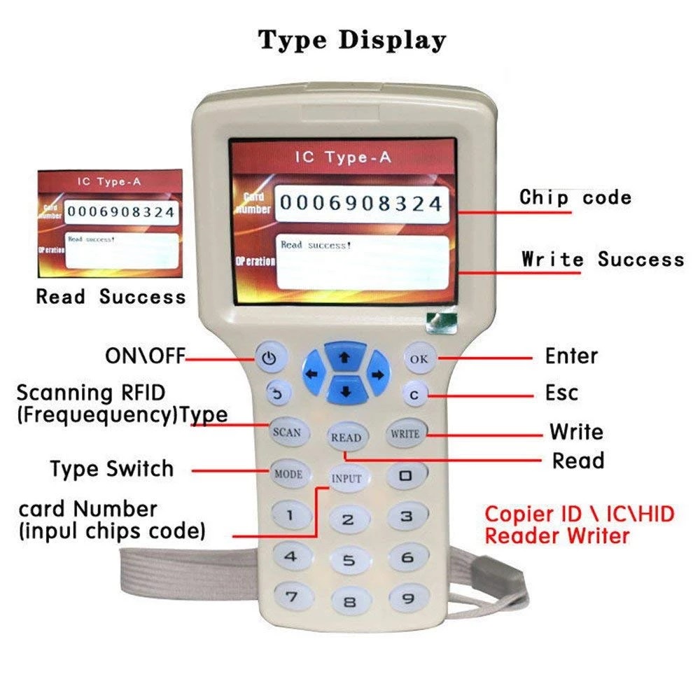 เครื่อง copy card IcId Access Control Card Duplicator RfidNfc Reader Writer version ภาษาอังกฤษ ...