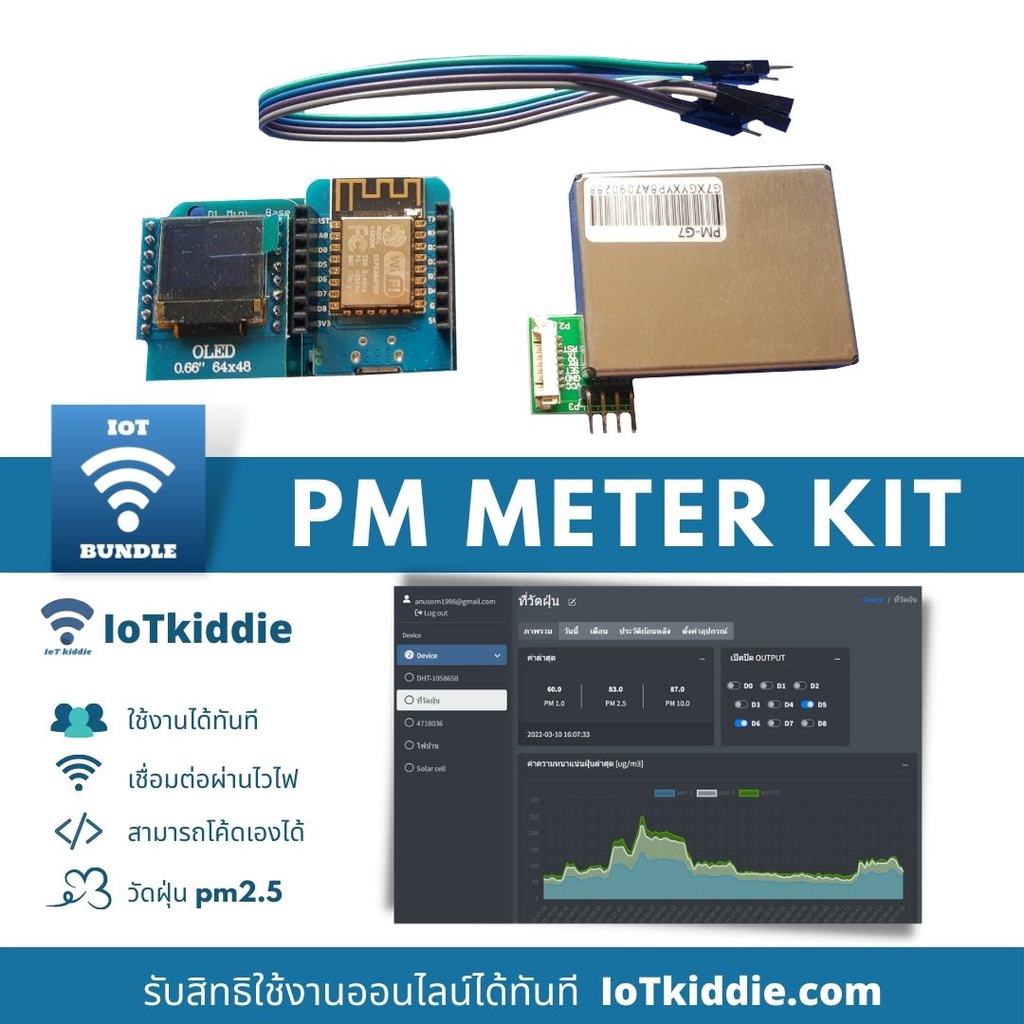 ชุดวัดฝุ่น PM2.5 meter kit พร้อมใช้งานบน IoTkiddie WeMos ESP8266 ...