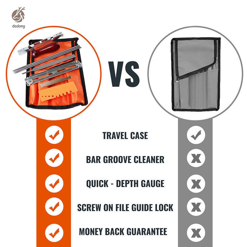 DD1 ???? 10Pcs/Set Chainsaw Sharpener File Kit Wood Handle Depth Gauge ...