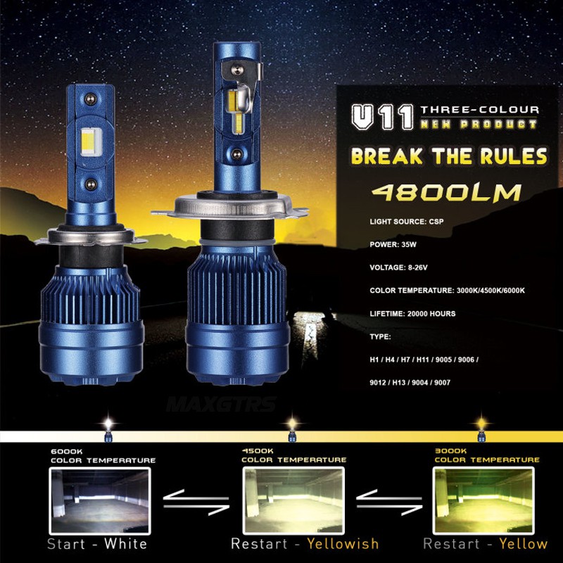 Maxgtrs หลอดไฟตัดหมอก LED H1 H4 H7 H8 H9 H11 9005 HB3 9006 HB4 9012 6000K 3000K 4300K 3 สี ...