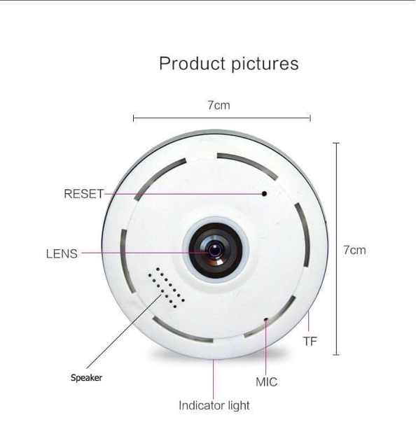 360Eyes Wifi Panoramic IP Cloud Camera 960P 1.3 ล้านพิกเซล กล้องวงจรปิด ...