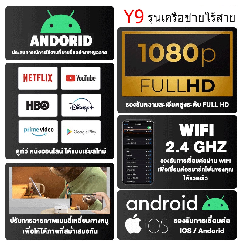โปรเจคเตอร์ WIFI รุ่นใหม่ล่าสุด โปรเจคเตอร์มินิ Projector Android 9 ...