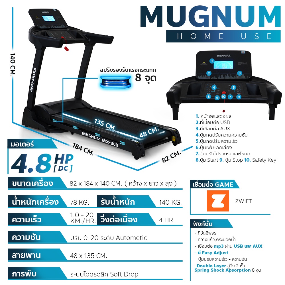 MERRIRA ลู่วิ่งไฟฟ้า 4.8 แรงม้า รุ่น MAGNUM MX-900 ต่อ ZWIFT ได้ สายพาน ...