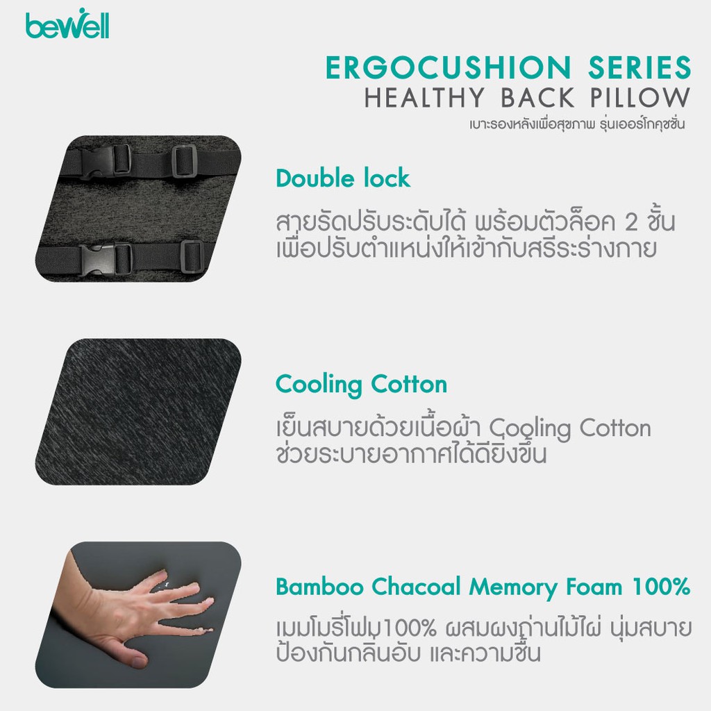 Set WFH Bewell เซ็ต เบาะรองหลัง เบาะรองนั่ง Ergocushion เม้าส์ไร้สาย เพือสุขภาพ บรรเทาปวดหลัง ...