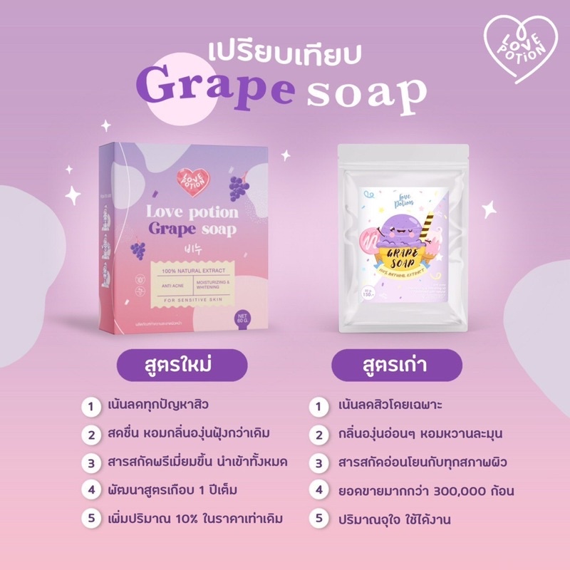 มีโค้ด สบู่องุ่นเลิฟโพชั่นแพ็คเกจใหม่ สบู่องุ่นเกรปโซป Grape soap สูตรใหม่ ออแกนิก 1 ก้อน ...
