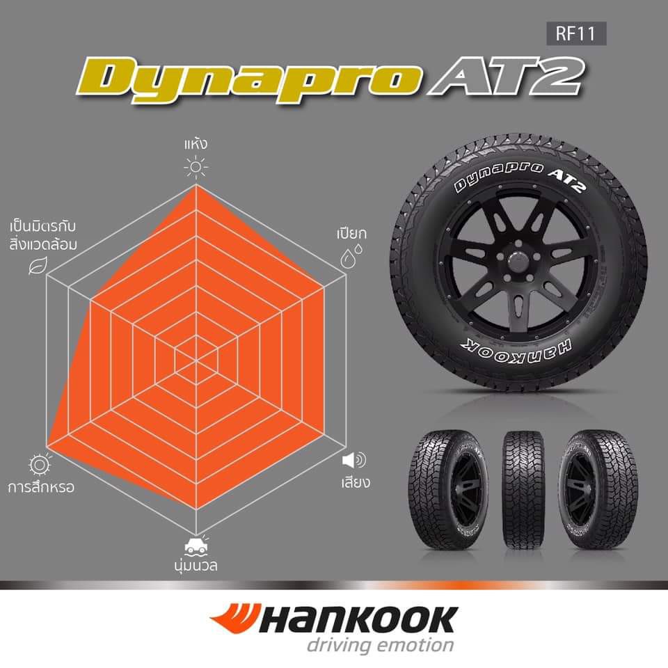 HANKOOK รุ่น Dynapro AT2 (RF11) ยางรถกระบะ ปี22 จัดส่งฟรี ผ่อน0 ...