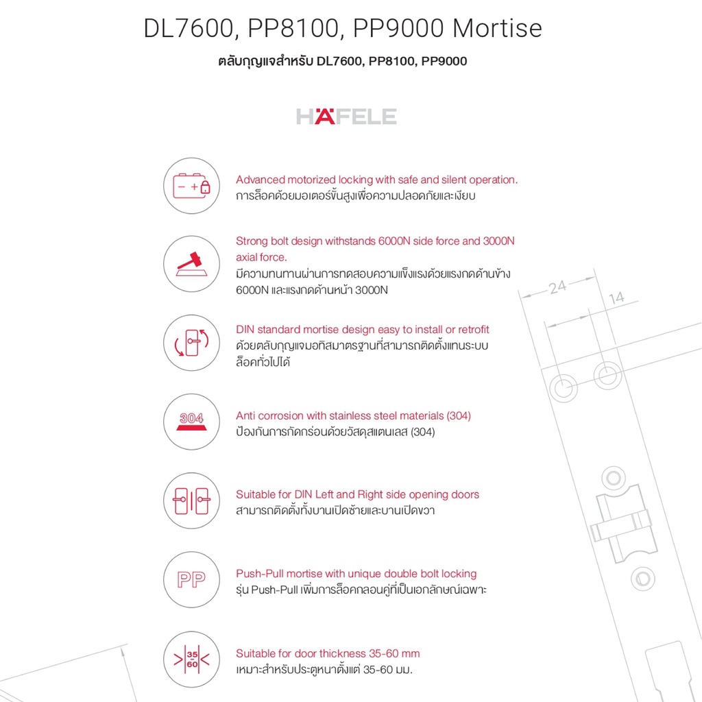 กลอนประตูดิจิตอล Hafele PP8100 Push-Pull Digital Door Lock รหัส499.21. ...