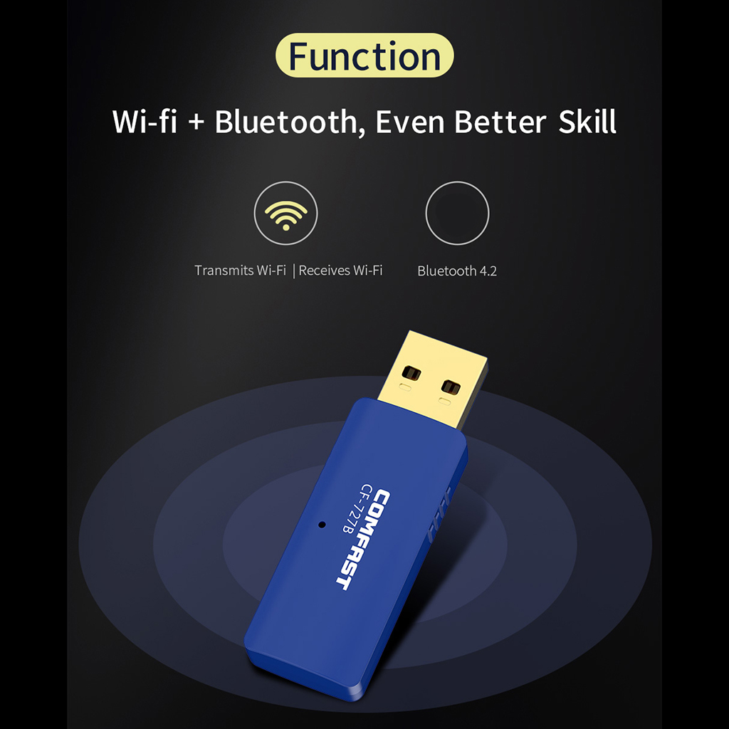 Comfast 1300Mbps 5G+2.4G Dual Band USB Wifi transmitter external ...
