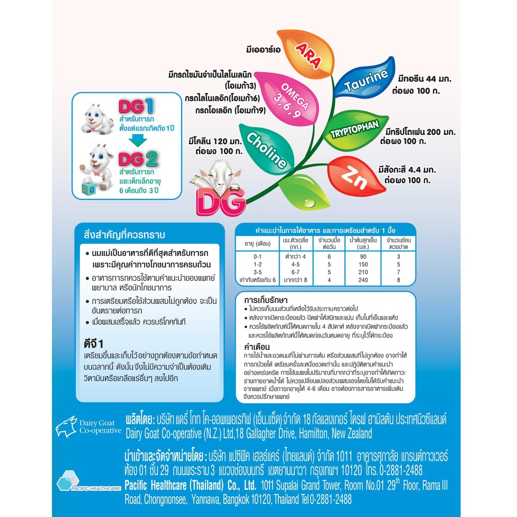 DG1 DG2 DG3 Goat Milk 800g. ดีจี นมแพะ นมผงสำหรับเด็ก แพ้นมวัวทานได้ ...