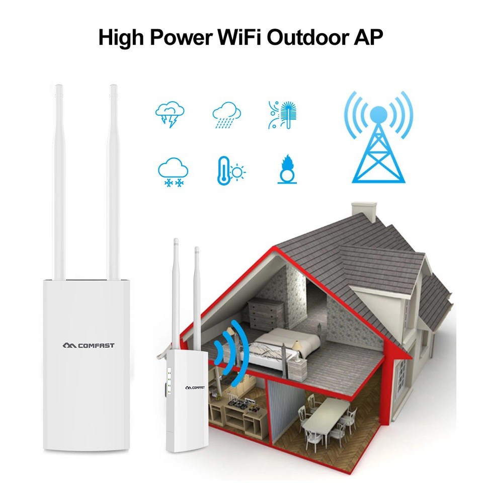 COMFAST wifi EW-71 2.4G 300Mbpsพลังงานสูงกลางแจ้งไร้สาย AP เราเตอร์ ...