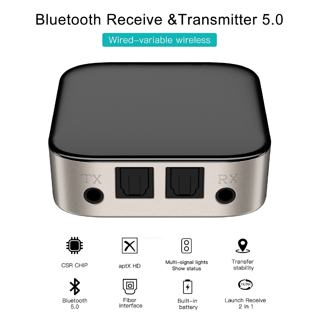 Bluetooth 5.0 Transmitter Receiver 2-In-1 Fiber Optic Bluetooth Csr ...
