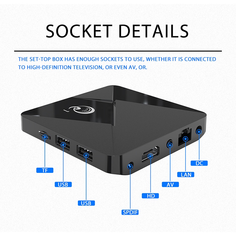 MINI Q1 Smart TV BOX Android 10.1 Youtube 4GB 64GB Rockchip RK3328 Quad ...