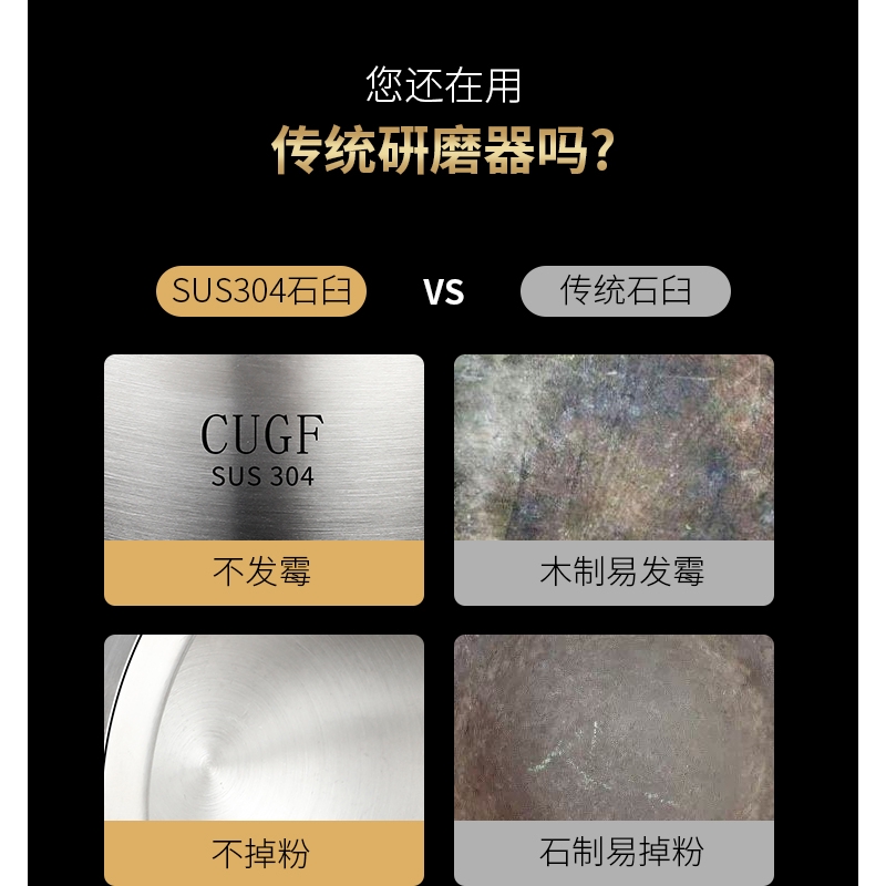 Germany Cugf 304 ชามสแตนเลสหินมอร์ต - stseff.th - ThaiPick