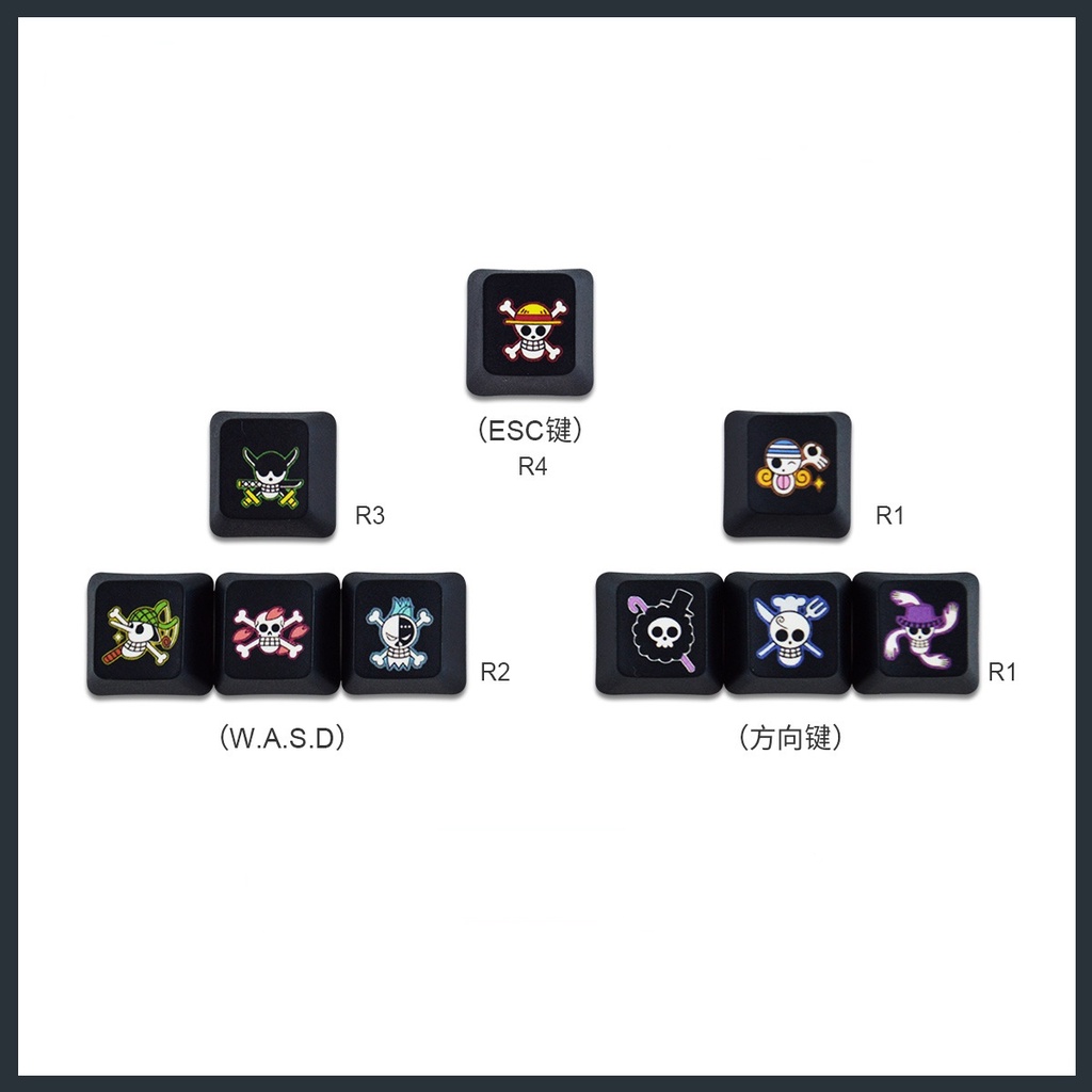 แป้นพิมพ์คอมพิวเตอร์ Hot Sublimation PBT Color Keycaps for Mechanical ...