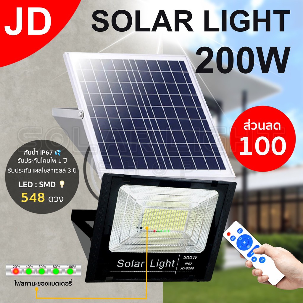 ทบทวน200W สปอตไลท์ Solar Cell 0 ค่าไฟฟ้า กันน้ำ IP67 ไฟโซล่าร์เซลล์ โคม ...