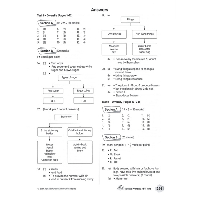 My Pals Are Here Science Tests P3 P4 (2E) - bcn_boonchana - ThaiPick
