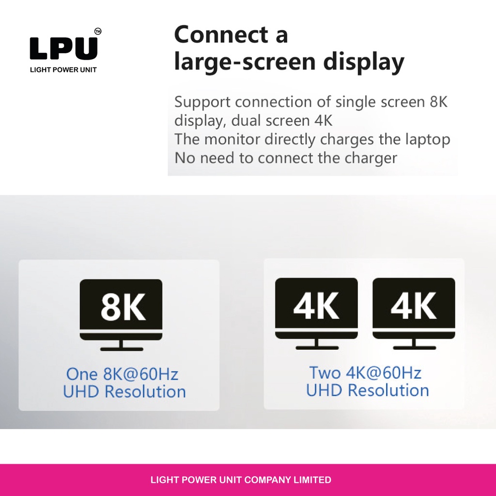 พร้อมส่ง LPU สาย THUNDERBOLT 4 ความเร็ว 40 Gbps 8K ใช้ Chips Original ...