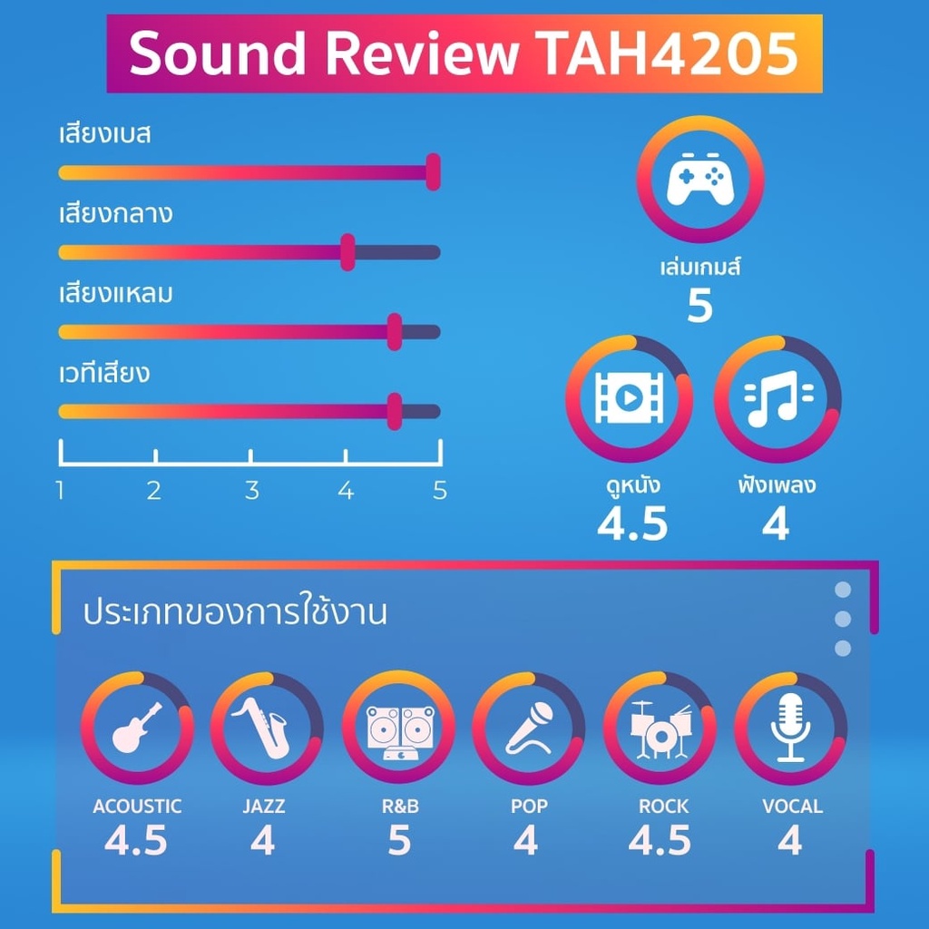 ชุดหูฟัง Philips Tah4205 แบบไร้สาย - dskplus_2020 - ThaiPick