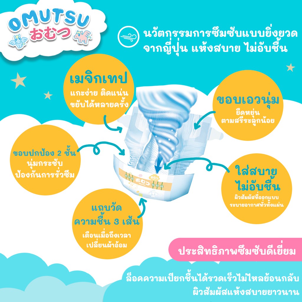 Omutsu ผ้าอ้อมเด็ก โอมุสึแบบเทปและกางเกง สำหรับเด็กชายและหญิง ไซส์ NB ...