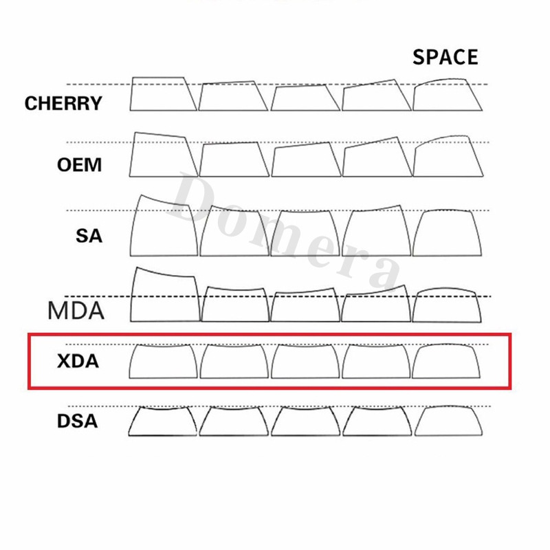 138 Keys PBT XDA Keycap 104 98 87 84 68 64 61 Keyboard Keycap Keycaps ...