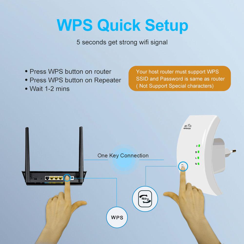 RY เครื่องขยายสัญญาณ 360 ° Wifi Extender 300mbps Wireless WiFi Repeater ...