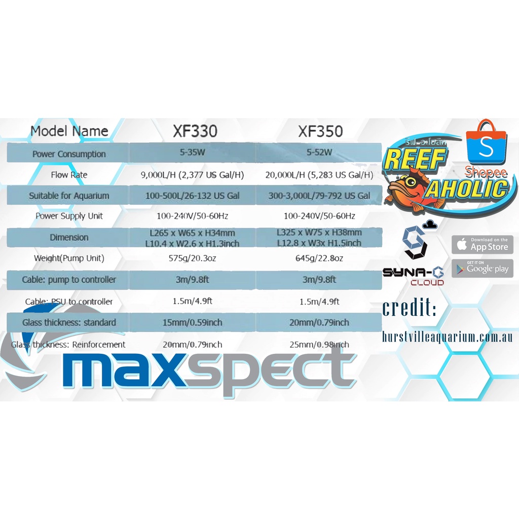 Reef-Aholic Maxspect Gyre XF330 With Controller - reefaholic - ThaiPick