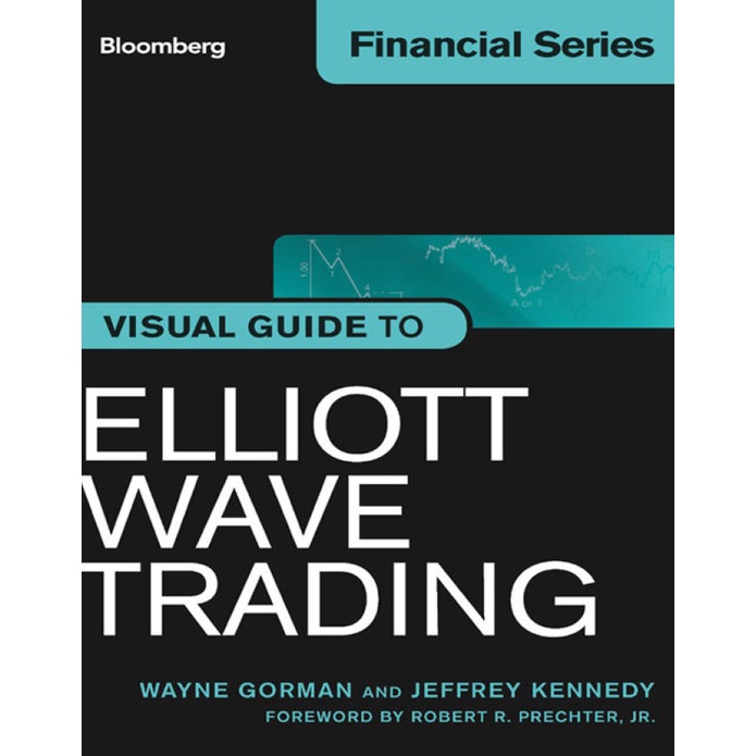 Elliott Wave Set for New and Pro Trader - forexebook - ThaiPick