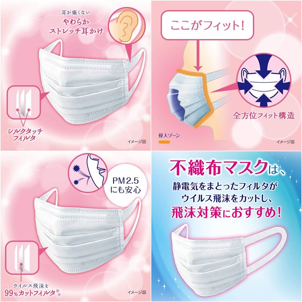 Unicharm Super Comfort Mask หน้ากากอนามัยญี่ปุ่น ใส่สบาย ไม่เจ็บหู - japancosmetics_bkk - ThaiPick