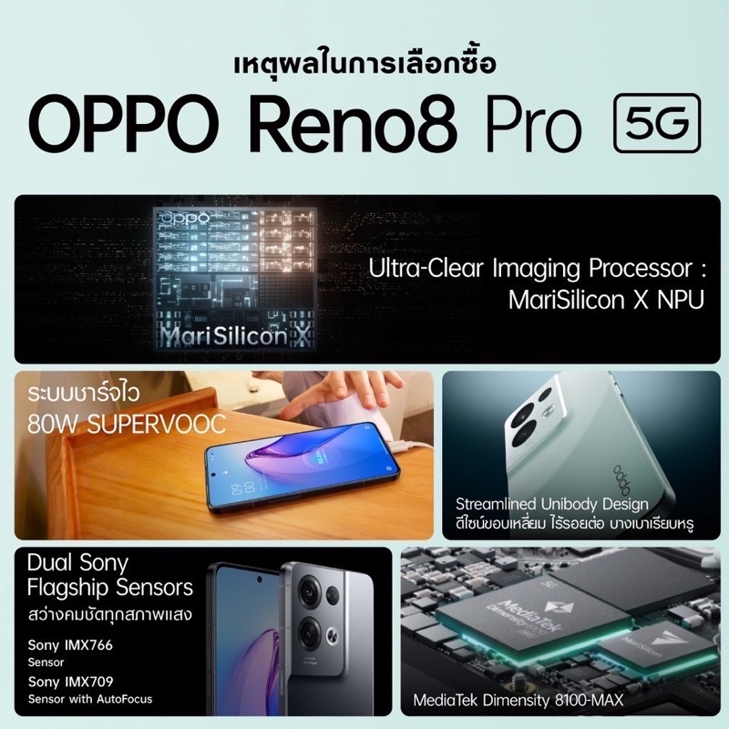 NEW OPPO Reno 8 Series กล้อง 64MP 2MP 4500 mAh RAM 812 ROM 128256 ...