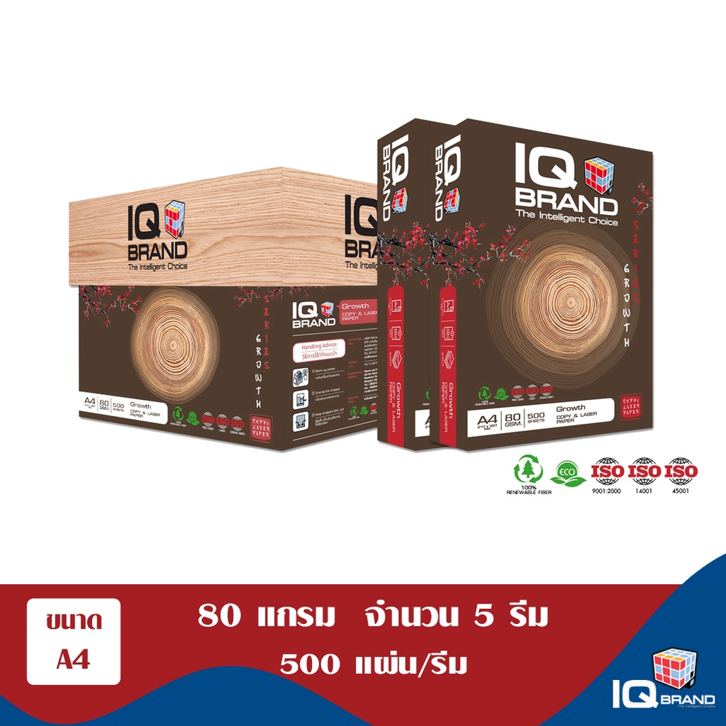 IQ Brand กระดาษถ่ายเอกสาร A4 80 แกรม IQ ชมพู Grade A (เกรดเทียบเท่า ...