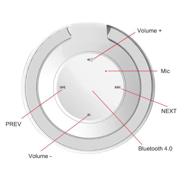 Huawei Honor Cygnet Portable Bluetooth Speaker (AM08) - WHITE ลำโพง ...